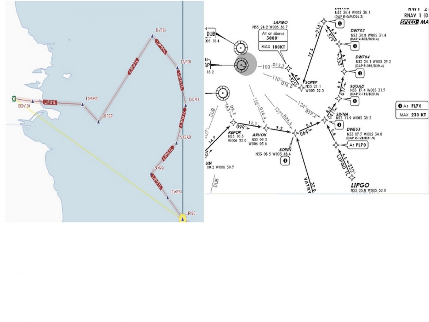 Request To Display Sid And Star Professional Flight Planner X Not For Sale Anymore Aerosoft